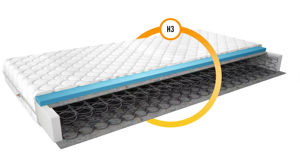 Čiužinys Omini Bonel Medicott Silver, 80 x 200 cm - ermitazas.lt