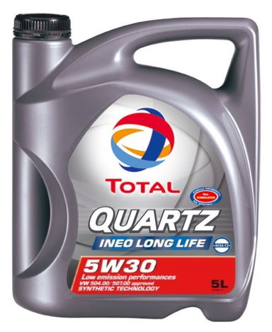 Variklinė alyva automobiliams - ermitazas.lt