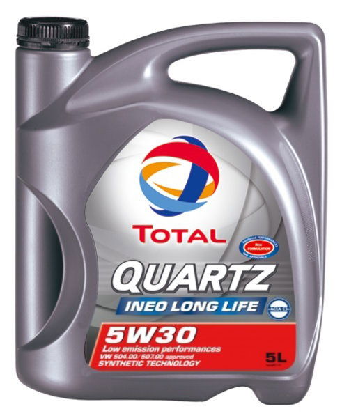 Variklinė alyva automobiliams - ermitazas.lt