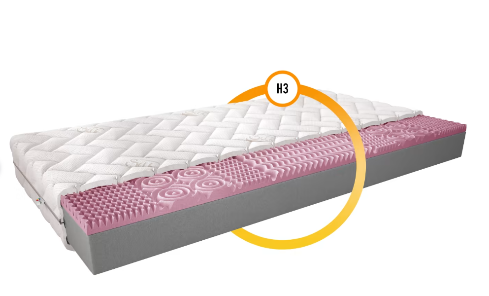 Čiužinys Lauren Medicott Silver, 90 x 200 cm - ermitazas.lt