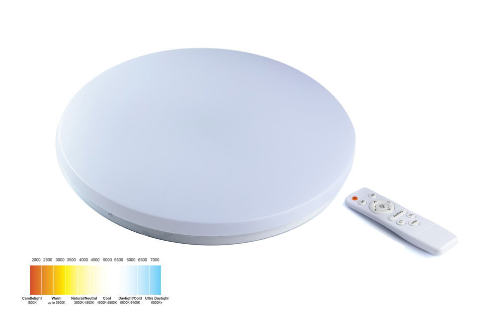 Kiti šviestuvai - ermitazas.lt